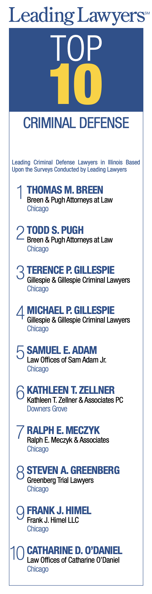 About | Frank J. Himel | Practicing Law for 25+ Years